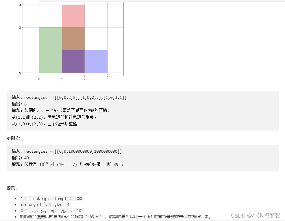 LeetCode·每日一题·850.矩形面积 || ·【离散化+扫描线+数组】_sweepsize-CSDN博客