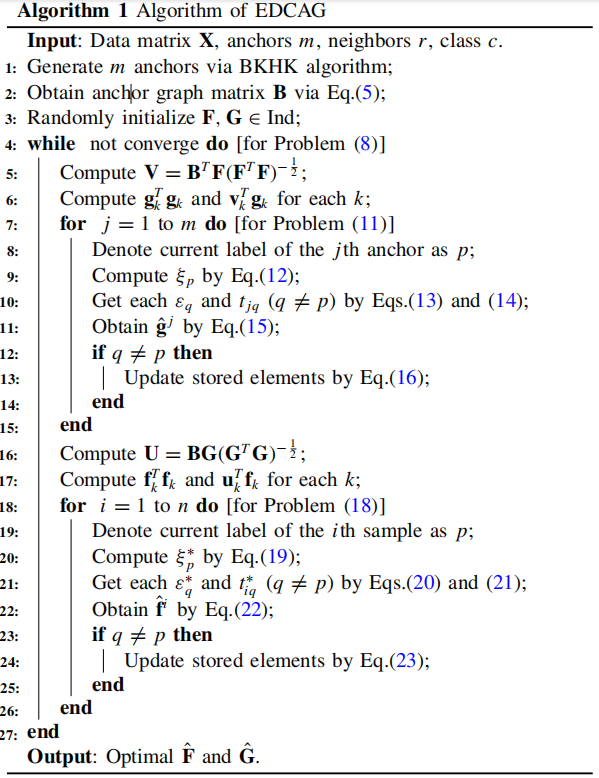 Efficient Discrete Clustering With Anchor Graph-CSDN博客