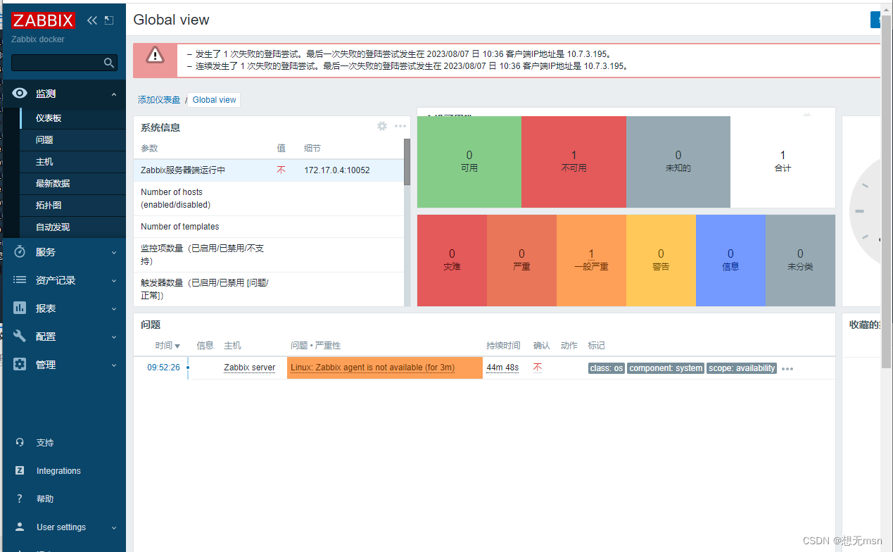 Docker部署zabbix 6.0.20_docker zabbix6-CSDN博客