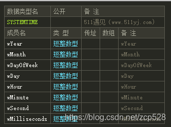 易语言API GetLocalTime获取时间到毫秒-CSDN博客
