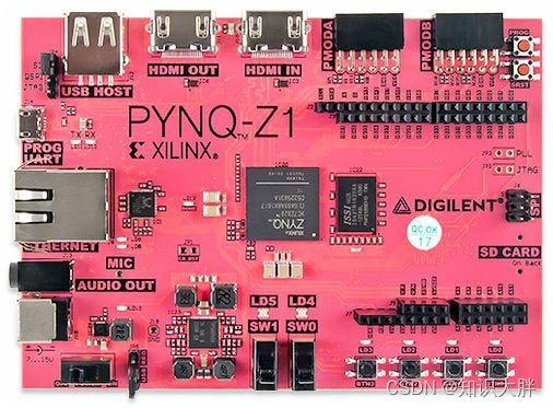 PYNQ-Z1 vs PYNQ-Z2——哪个更好？了解的有关 PYNQ-Z1 和 PYNQ-Z2 之间区别的所有信息_先进生产力工具大全-CSDN专栏