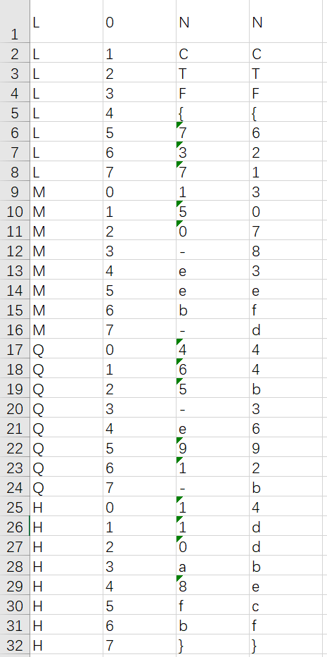 南邮-NCTF2022 WRITE UP_[nctf 2022]zystego-CSDN博客
