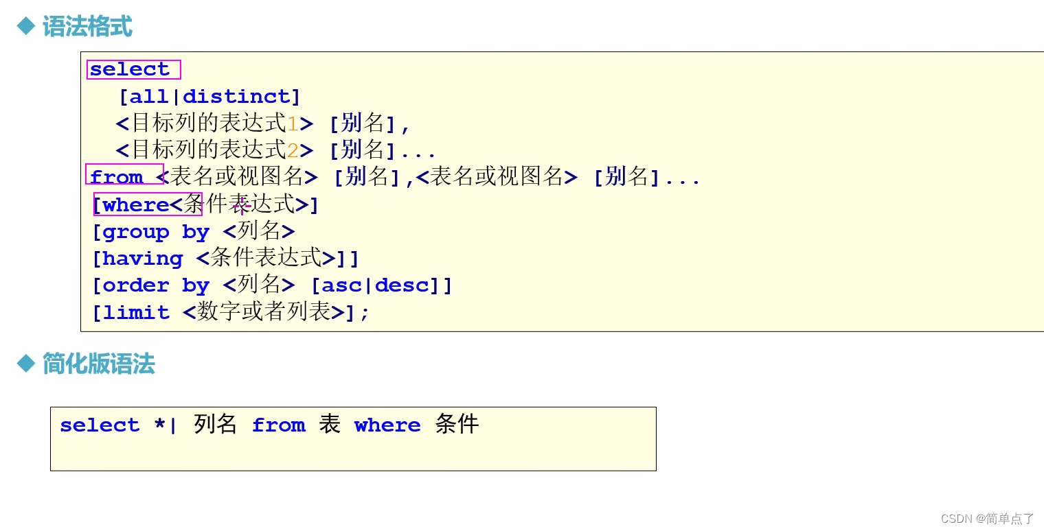 第5步---MySQL的DQL查询语句_mysql dqlwhere语句-CSDN博客