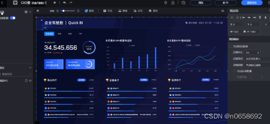 瓴羊Quick BI数据大屏，服务企业数字化转型发展_cxo驾驶舱-CSDN博客