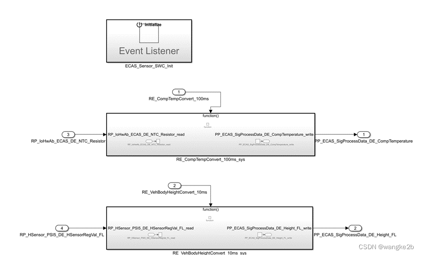 IsolarAB导出arxml到Matlab/Simulink生成模型并配置内存分区_arxml导入matlab-CSDN博客