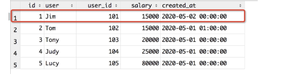ClickHouse--18--argMin() 和argMax()函数_clickhouse argmax-CSDN博客