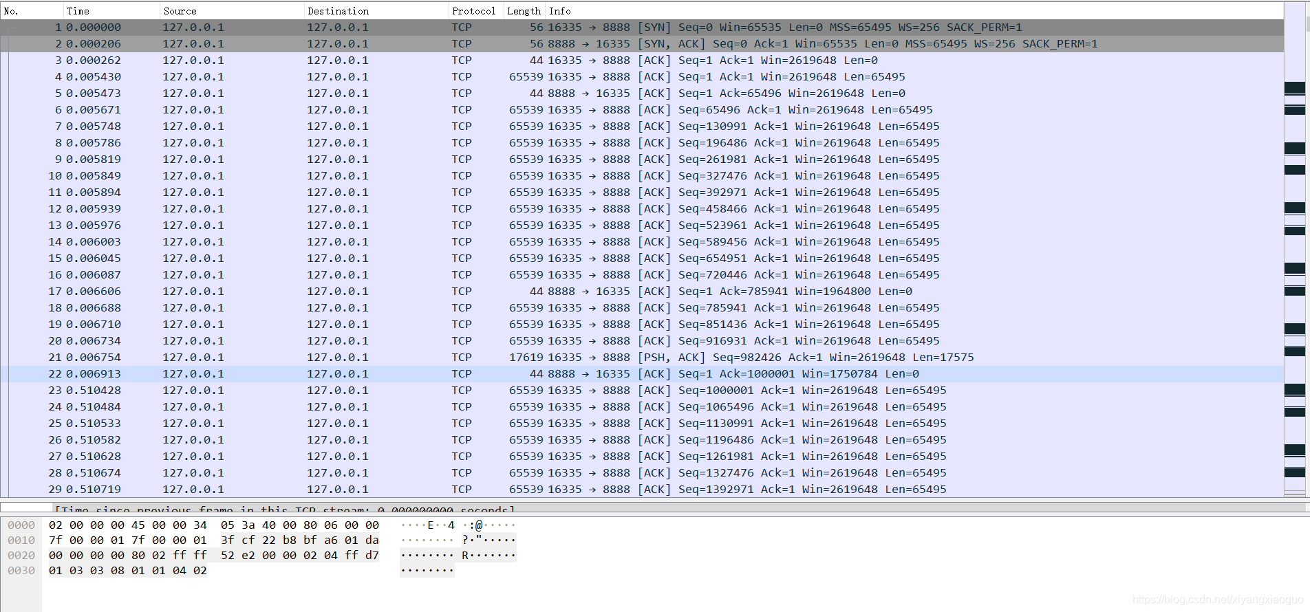 C Tcp 客户端发送大量数据，服务器来不及接收【一次详细的测试记录及分析】c Tcp 大数量 发送接收 实例 Csdn博客