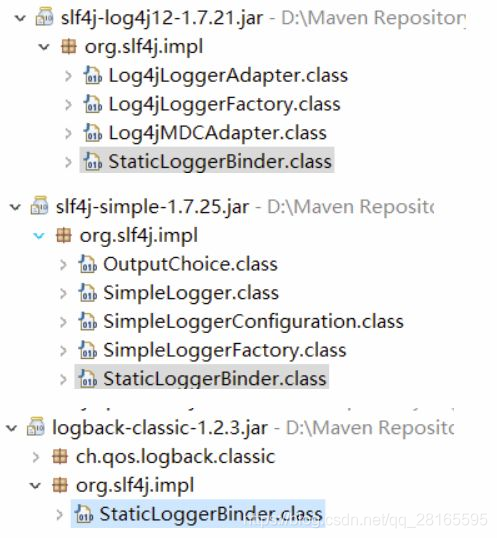 slf4j作用及其实现原理_sl4j-CSDN博客
