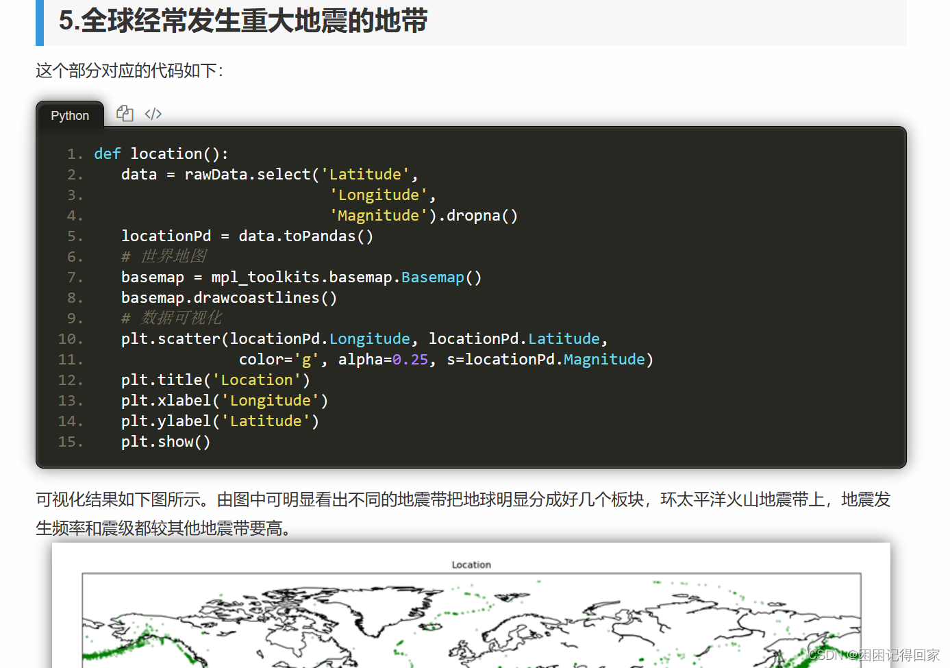 解决no module named based mpl_toolkits.basemap_ailed to load module: no module named 'map'. use ...