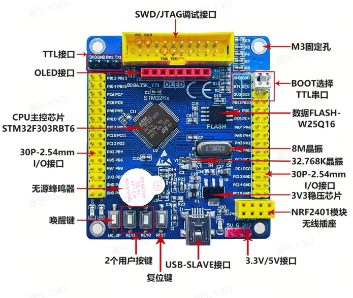 【单片机】桔恩迪电子，STM32单片机，原理图-CSDN博客