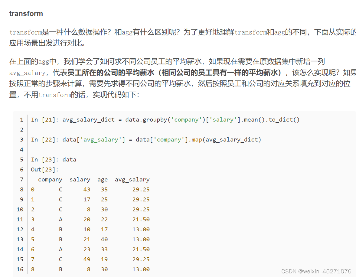 #Pandas数据分析——超好用的Groupby与map、apply、applymap详解_pandas groupby apply-CSDN博客