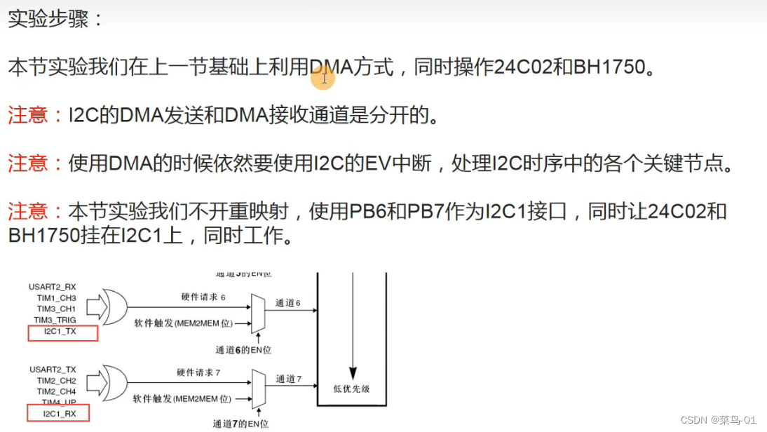 12：HAL----I2C_hal i2c-CSDN博客