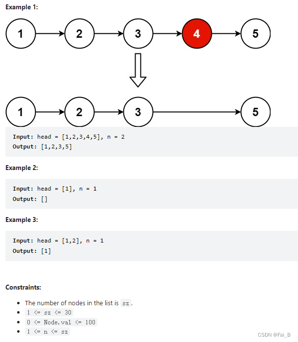 Tag4 24. Swap Nodes in Pairs 19. Remove Nth Node From E 142. Linked List Cycle II + 1 ...