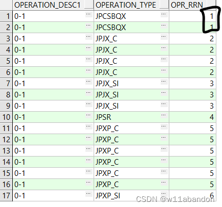SQL语句【OVER (PARTITION BY ..)函数】_sql over partition by order by-CSDN博客