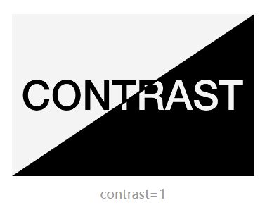 【ISP】Contrast_isp 对比度-CSDN博客