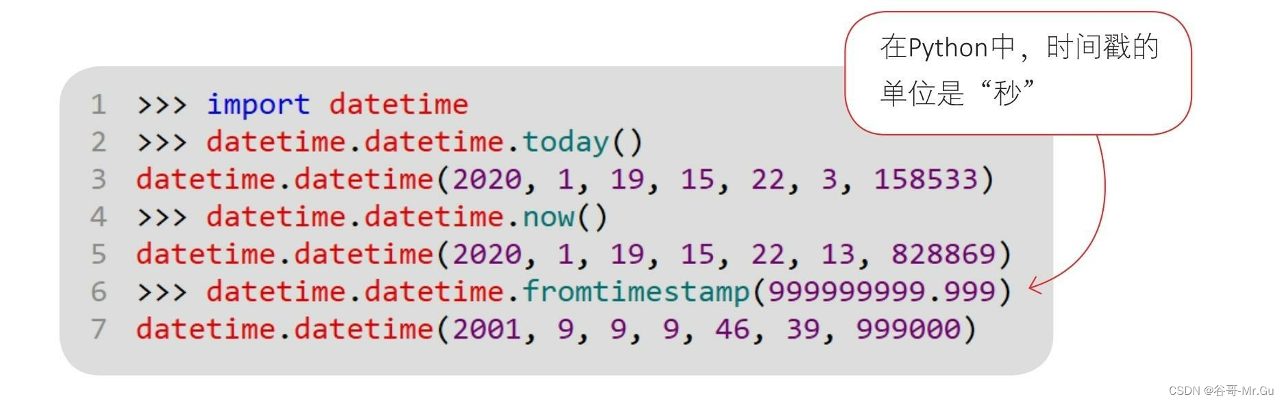 0基础学习python完整教程：11常用的内置模块python内置模块怎么学 Csdn博客