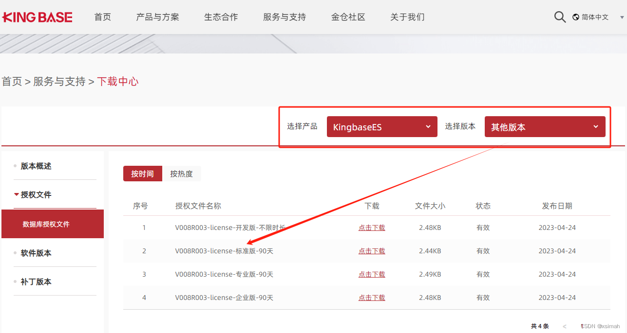 【kettle002】kettle访问人大金仓KingbaseES数据库并处理数据至execl文件_kettle连接kingbase-CSDN博客