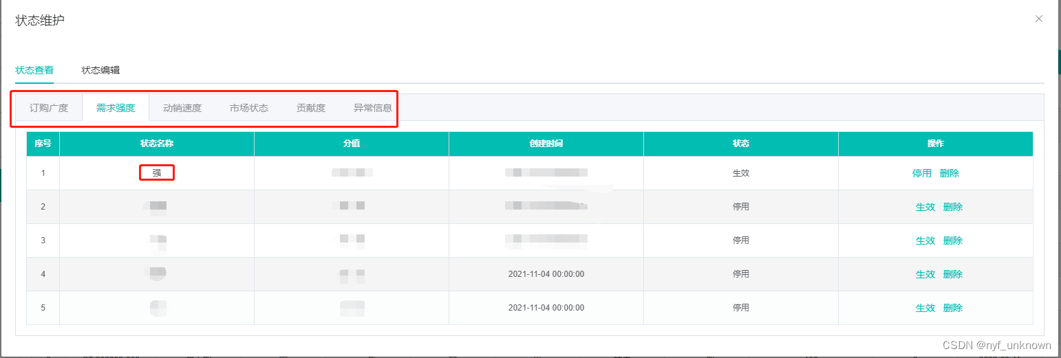 (vue)获取对象的键遍历，同时循环el-tab页展示key及内容_vue tab遍历-CSDN博客