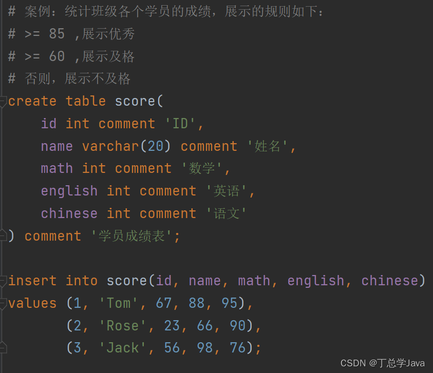 MySQL数据库，流程函数（if，ifnull，case when then else end）_mysql then语句数据库-CSDN博客