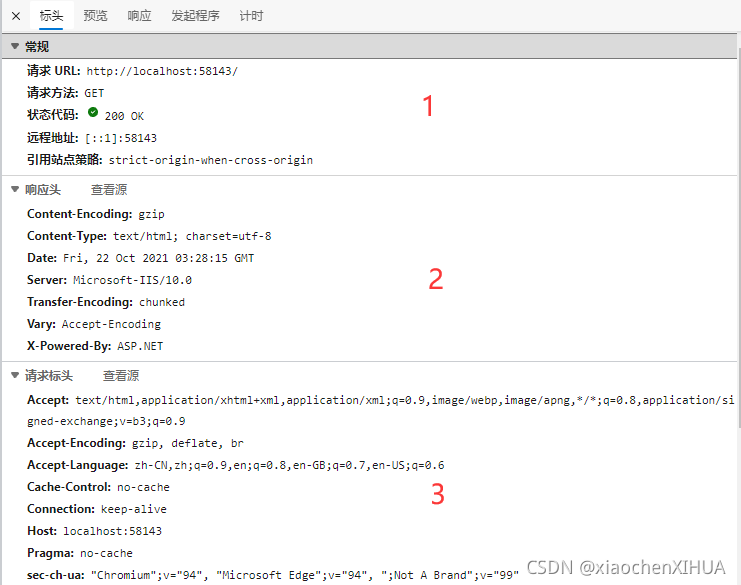 ASP.NET Core 中 HttpContext 详解与使用-CSDN博客