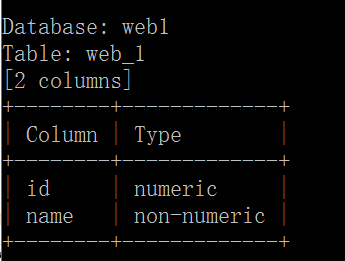 [网络安全自学篇] 二十七.Sqlmap基础用法、CTF实战及请求参数设置（一）_ctf sqlmap-CSDN博客