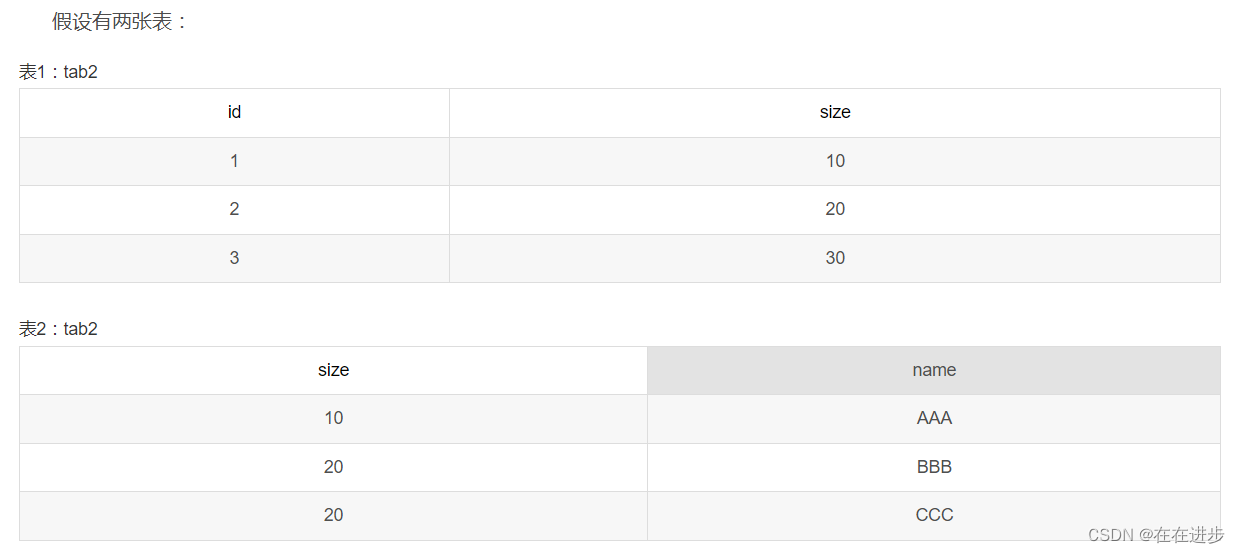 SQL进阶day9————聚合与分组_sql 截断平均值-CSDN博客