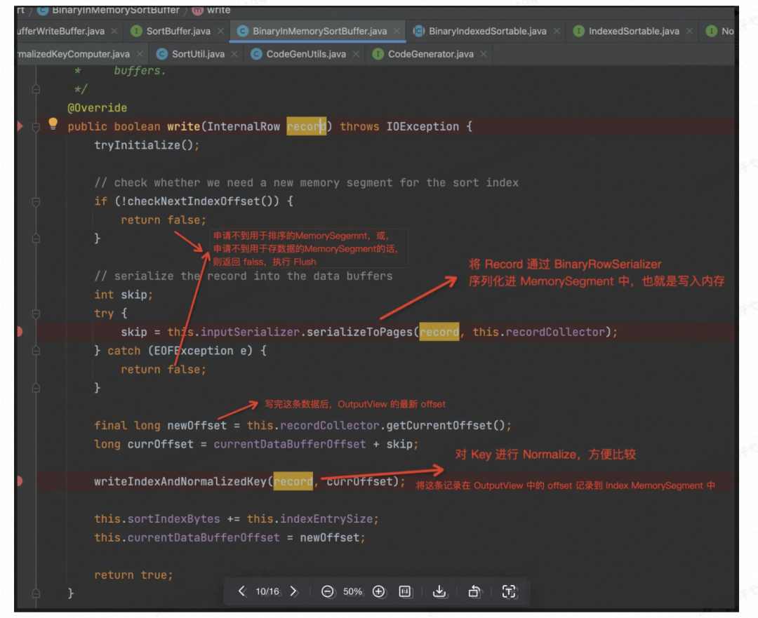 Flink 数据写入 Paimon 流程及源码解析-CSDN博客