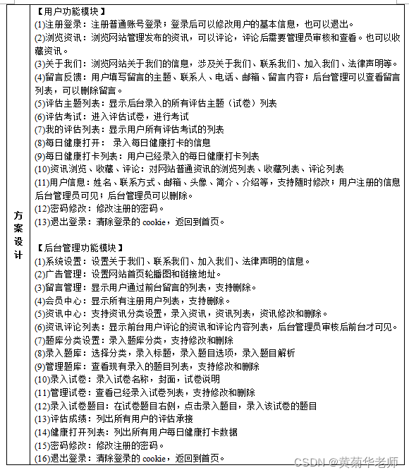 基于java的springboot疫情下社区健康评估系统毕业设计springboot开题报告基于spring Boot社区健康评估系统的项目
