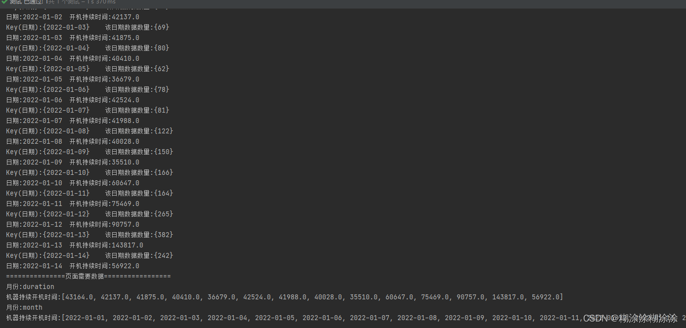 Java Stream之Collectors.groupingBy分组导致顺序无序问题_collectors.groupingby 顺序-CSDN博客