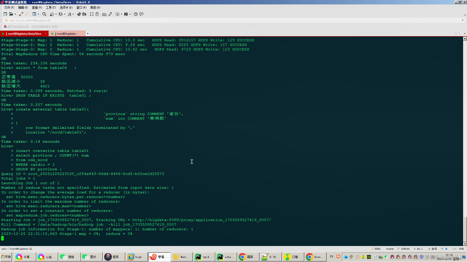 大数据毕业设计hadoophive心血管疾病预测系统 医学大数据分析 心血管疾病分析大屏 医学数据分析 大数据毕业设计 Flink Spark 计算机毕业设计基于hadoop的a公司重疾