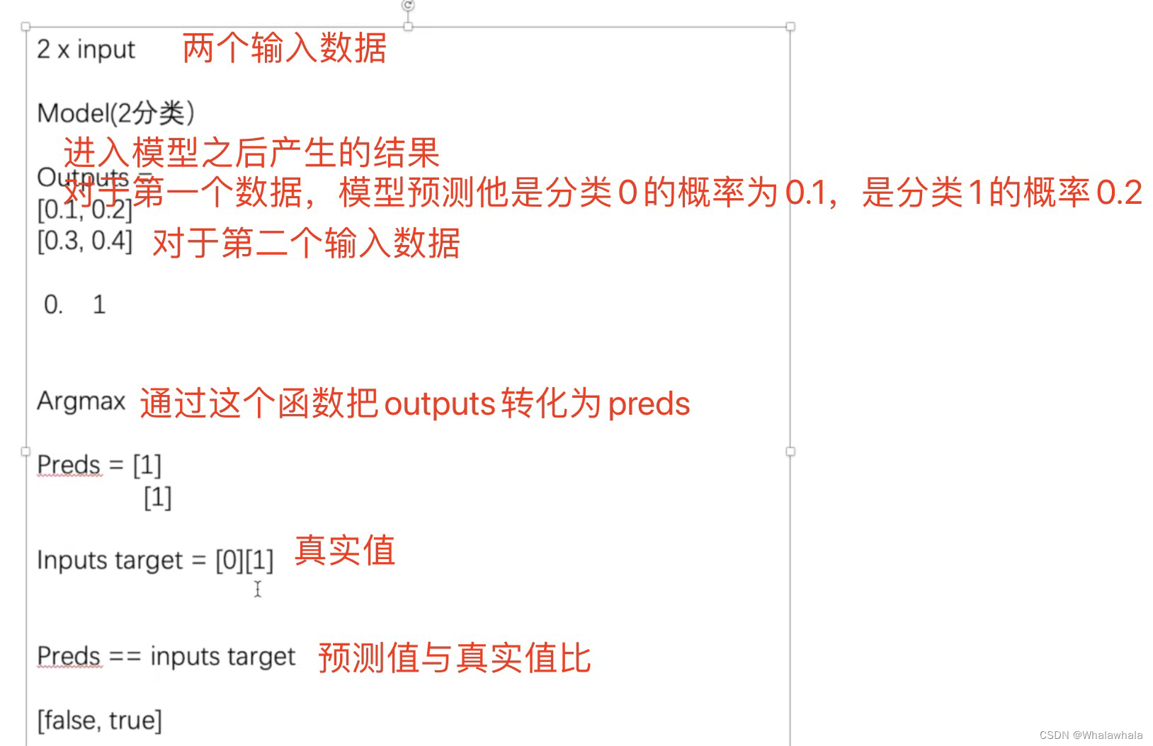 土堆学习笔记——P28完整的模型训练套路（二）_堆友模型训练怎么做-CSDN博客
