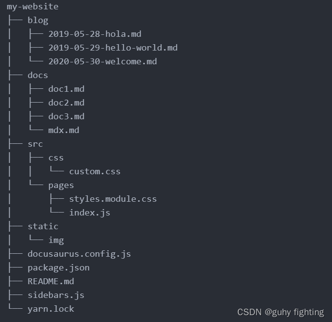 在线文档生成工具Docusaurus目录说明-CSDN博客