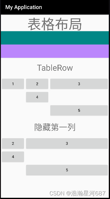 Android常用布局之tablelayout（表格布局）安卓表格布局 Csdn博客 