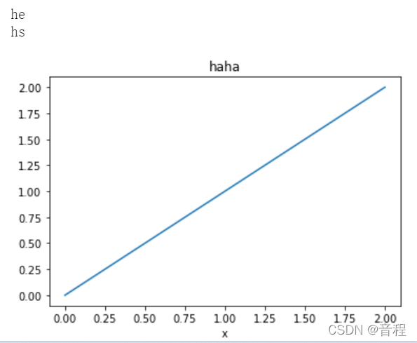（深入理解）matplotlib的交互模式（block,interactive,ion,ioff,draw,show,plot等的区别 ...