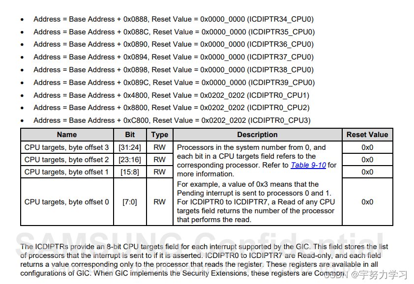 Exynos_4412——中断控制器_exynos 4412-CSDN博客