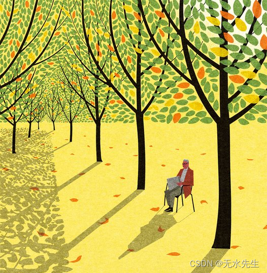 【Tkinter系列15/45】 ttk部件库之Checkbutton、Combobox_ttk.checkbutton-CSDN博客