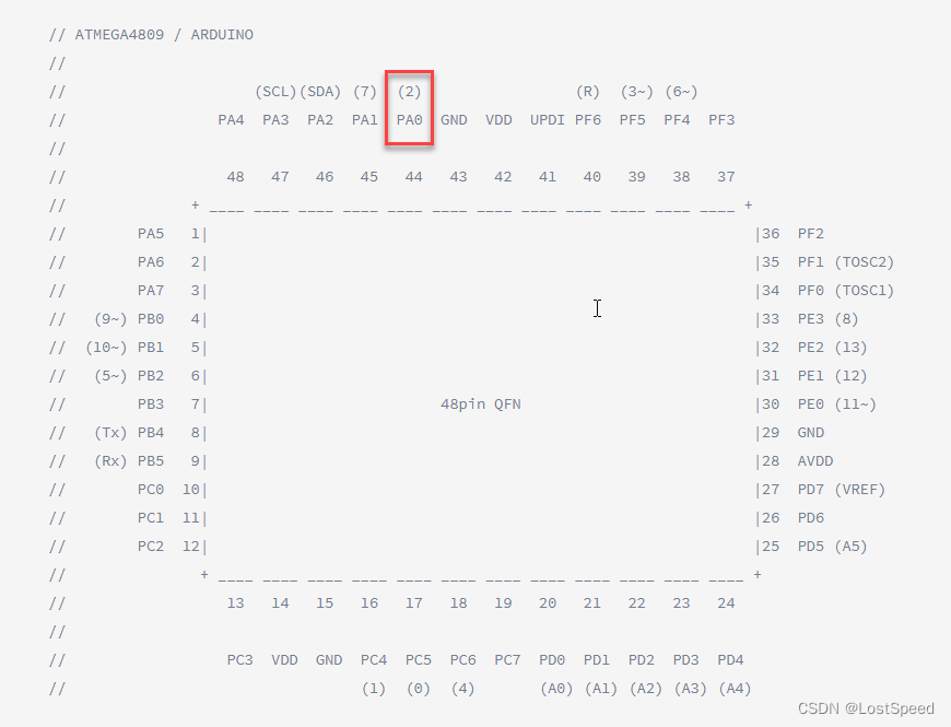 arduino - pinMode参数1的确定 - 以arduino nano every核心板为例-CSDN博客
