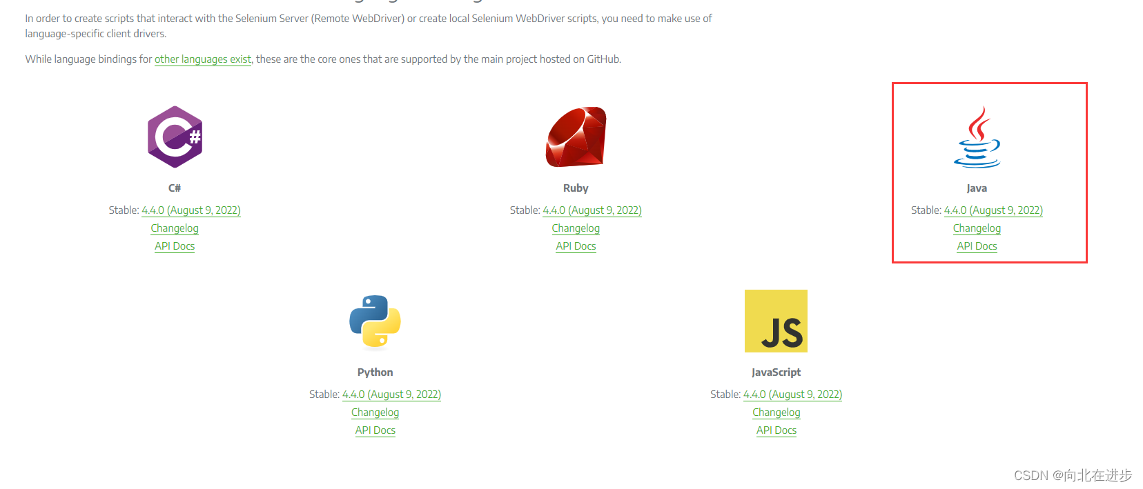 Java配合selenium包对浏览器进行操作java Selenium 谷歌浏览器 Csdn博客