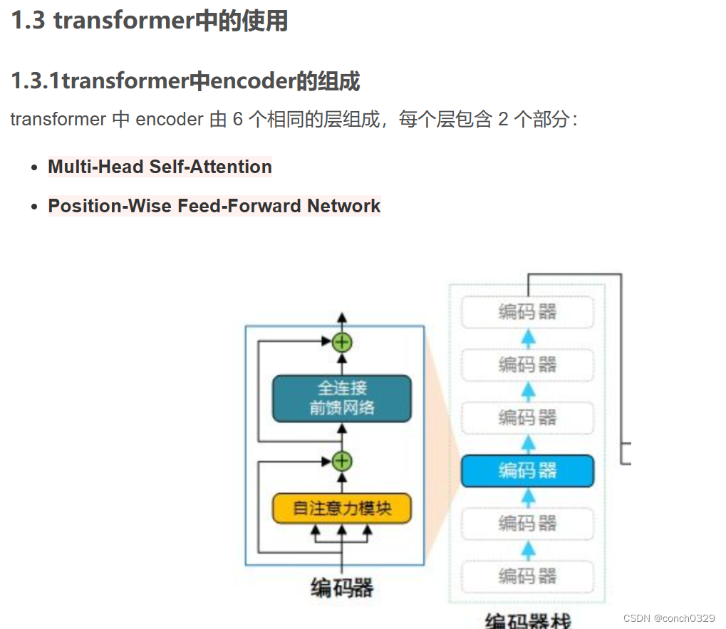 Encoder——decoder工作原理与代码支撑encoder Decoder Csdn博客 
