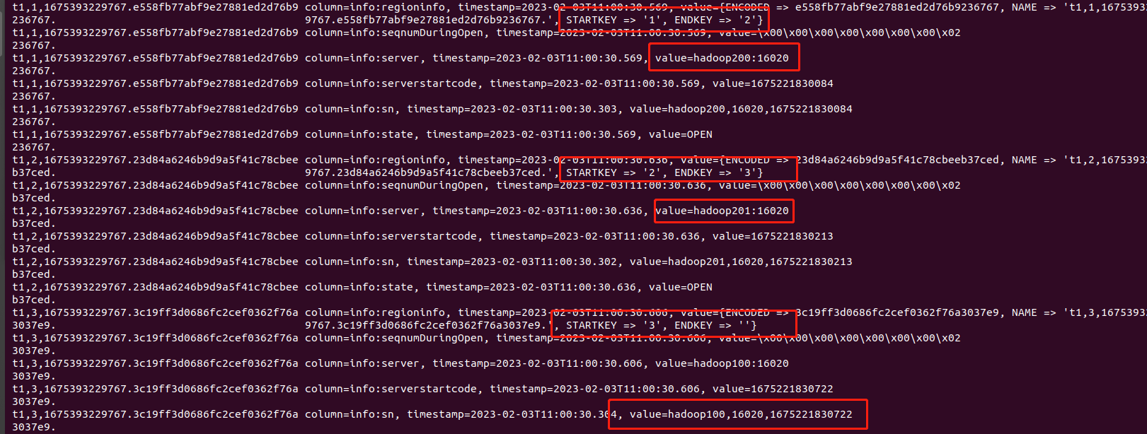 HBase Shell操作HBase进行预分区_hbase查看表分区命令-CSDN博客