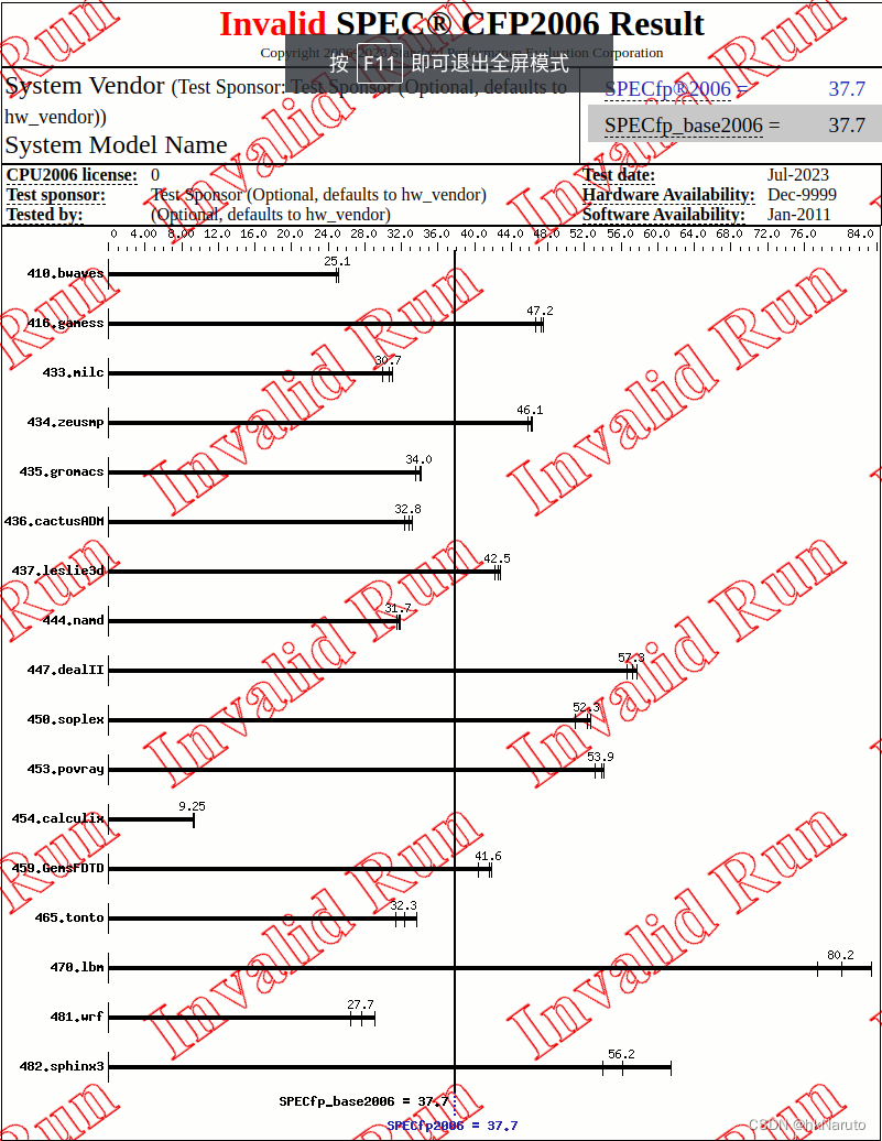 SPEC CPU 2006 docker gcc:4 静态编译版本 Ubuntu 22.04 LTS 测试报错Invalid Run ...