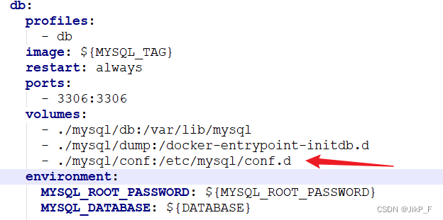 Centos+Docker Mysql 时区问题_mysql docker-compose 时区问题-CSDN博客