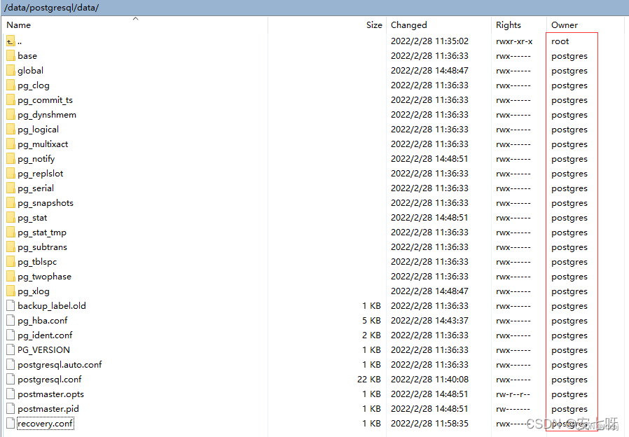 lunix gitlab+postgresql搭建gitlab私服实现高可用_gitlab postgresql-CSDN博客
