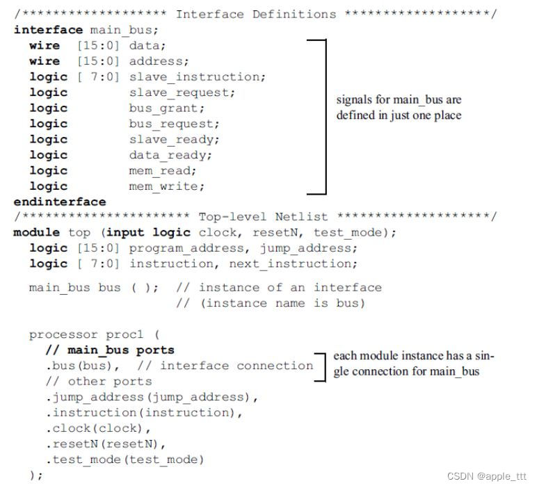 Systemverilog学习 (5)——接口verilog Interface Csdn博客