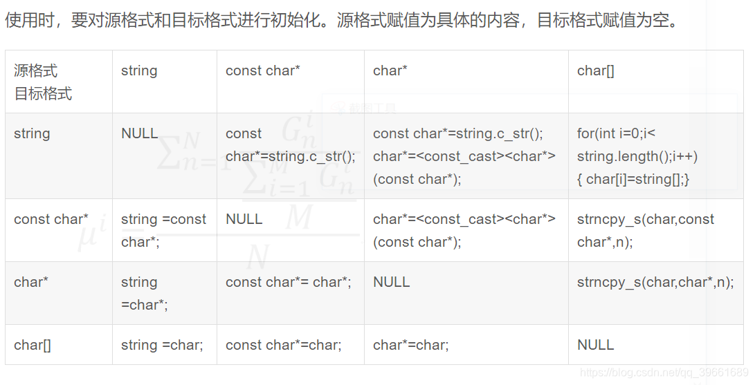 转换string char char*_char* reps 转qstrign-CSDN博客