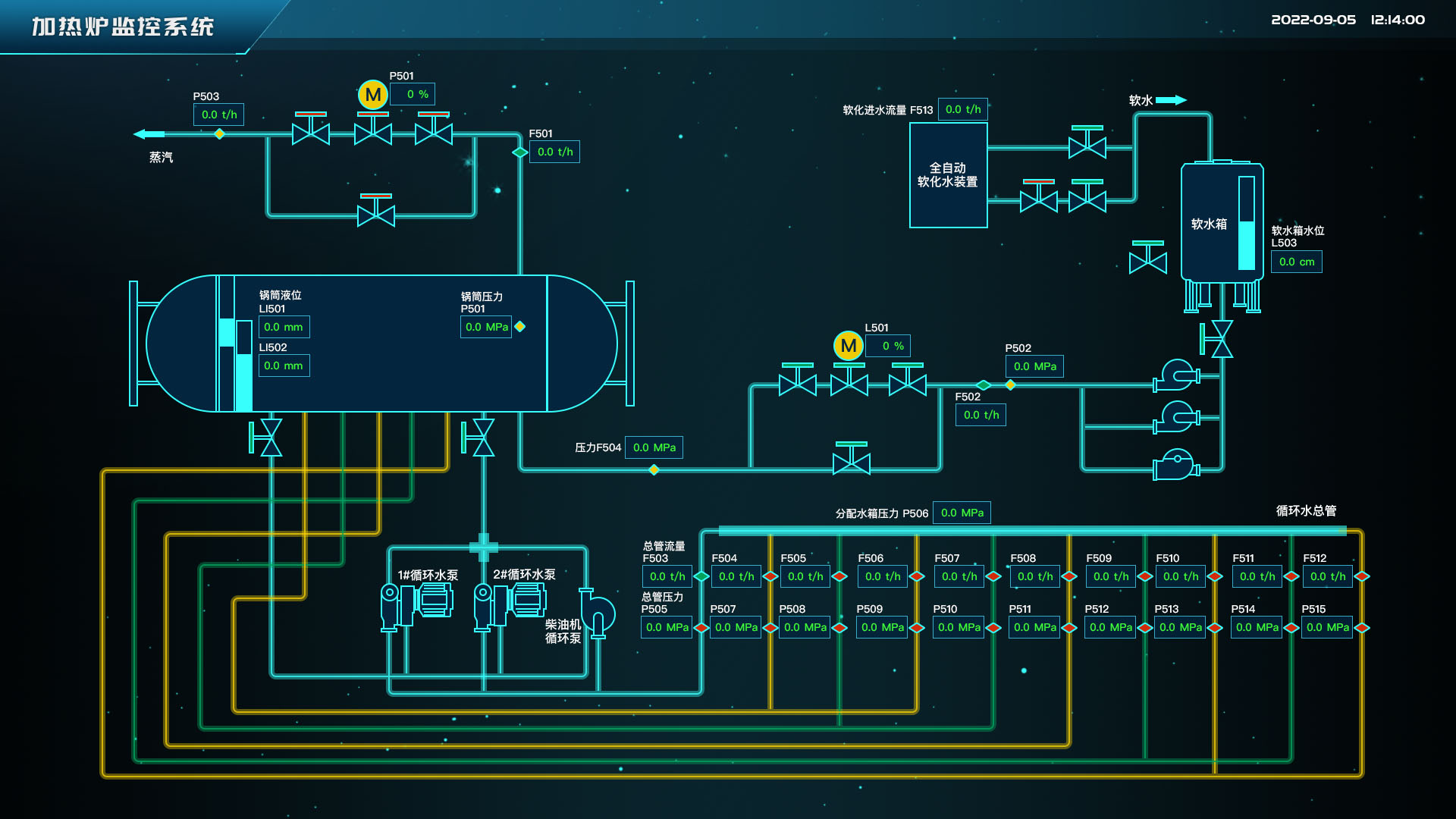 什么是HMI和SCADA？两者有什么区别_scada和触摸屏-CSDN博客
