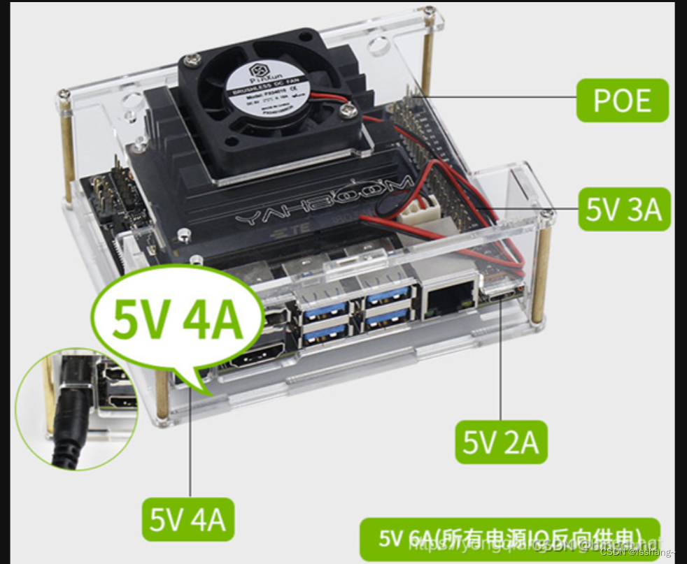 [NVIDIA jetson nano 初体验避坑指南。镜像烧录、换源、中文输入法、打开PWM风扇汇总（持续更新）_jetsonnano中文输入法-CSDN博客