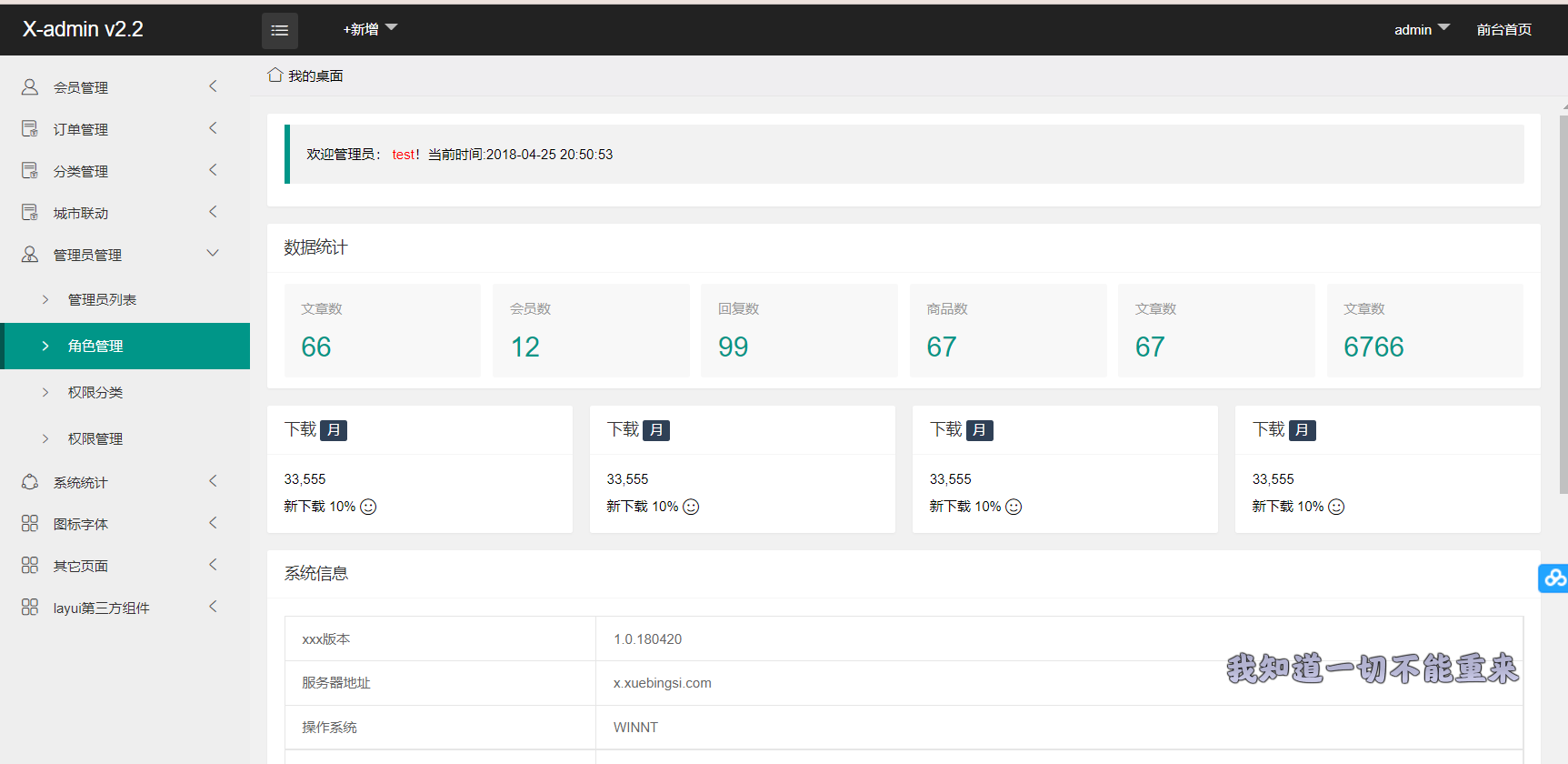 后台管理系统前端模板(html Css Javascript)csshtml 网页模板 后台 Csdn博客