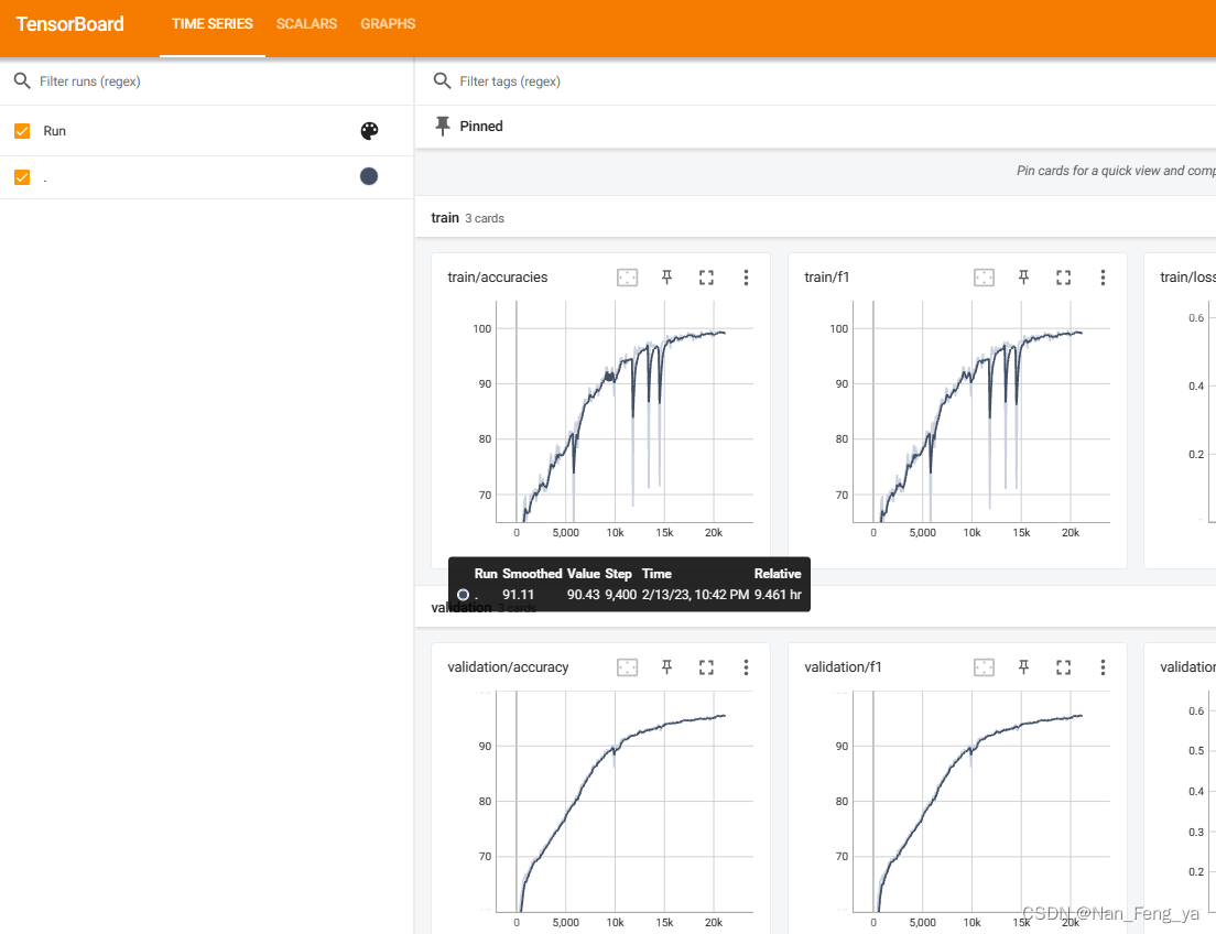 用tensorboard打开数据训练完生成的tfevent文件（超详细）-CSDN博客