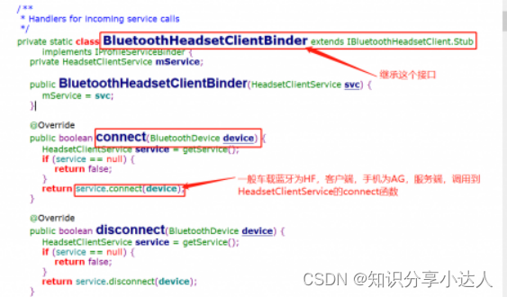 android蓝牙hfp协议分析(二.1)--HF发起hfp协议连接_android hfp-CSDN博客